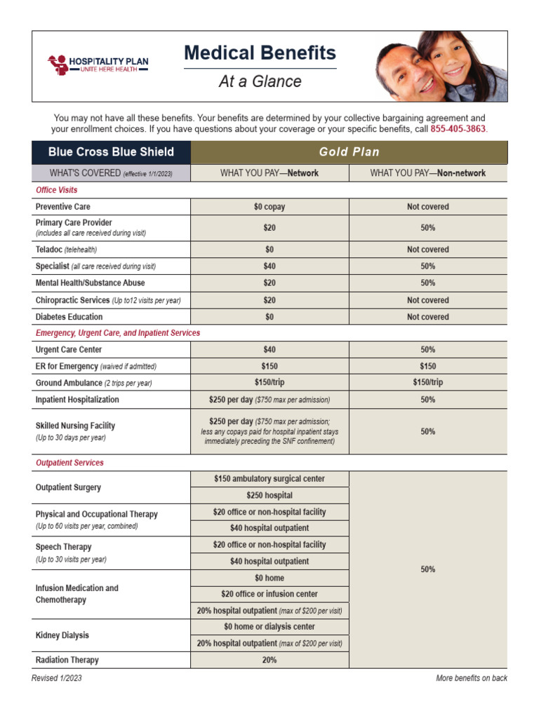 Gold Plus Benefits at A Glance - 2023 01 01 - English | PDF