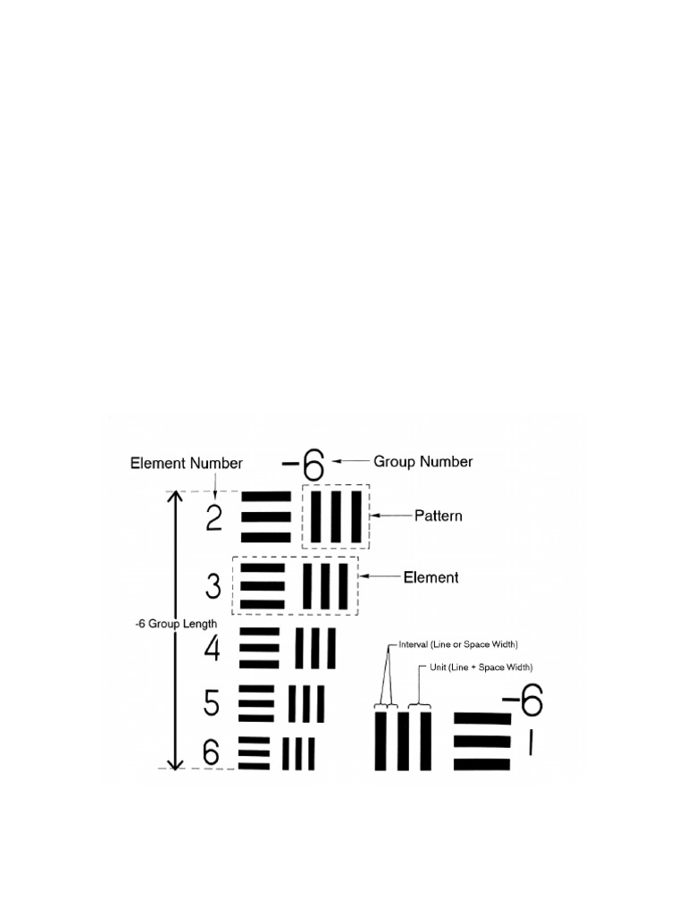 USAF 1951 Resolution Test Target | PDF