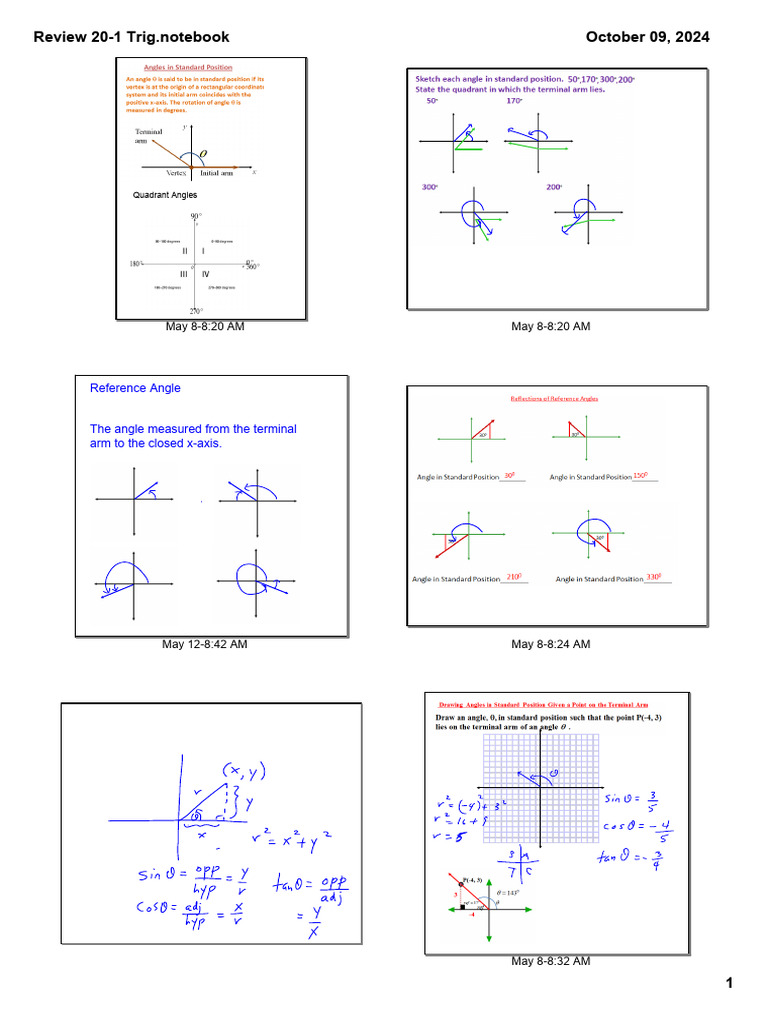 Unit Circle - Review From 20-1 | PDF