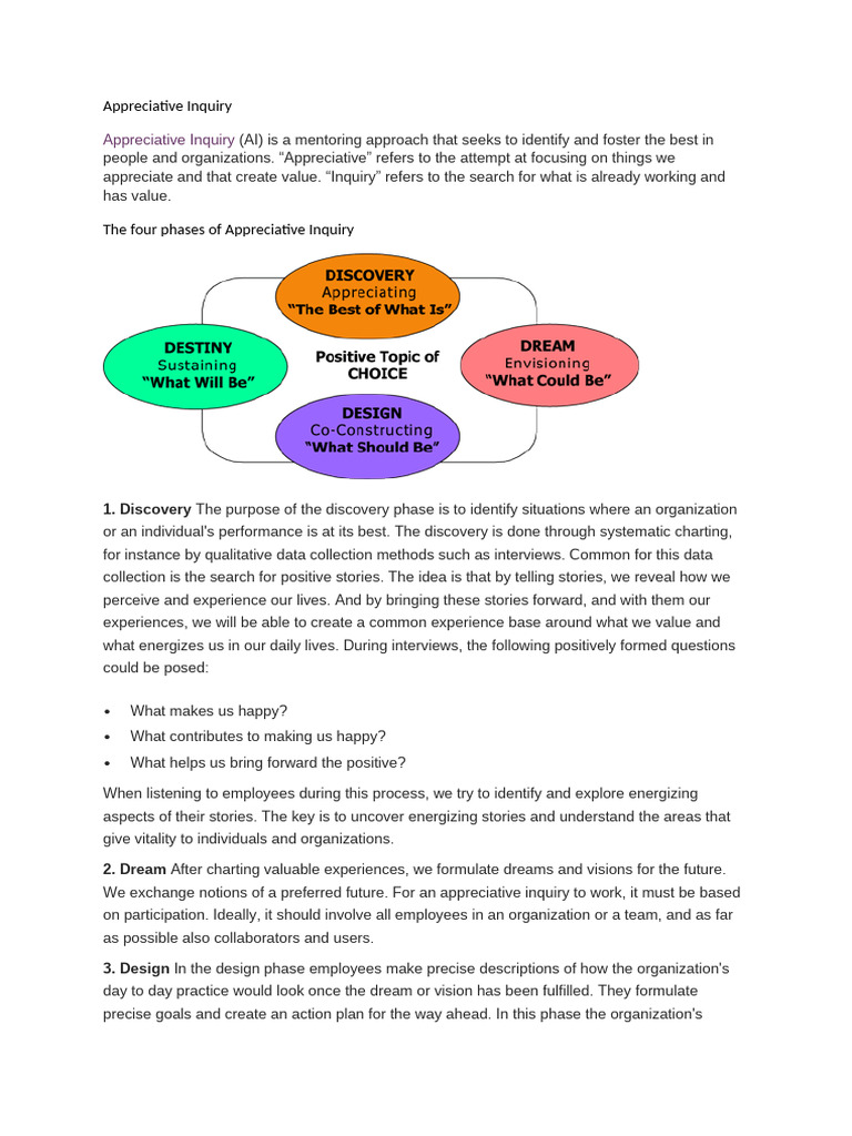 Appreciative Inquiry | PDF | Psychological Concepts | Cognition