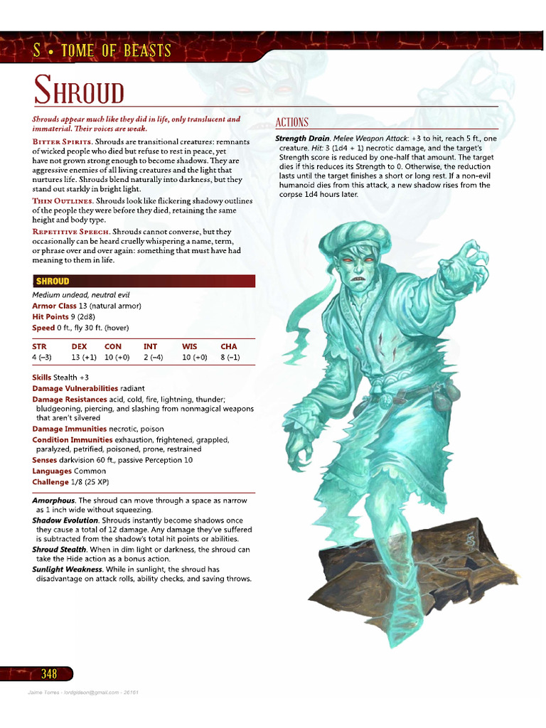0.125 UNDEAD Shroud | PDF