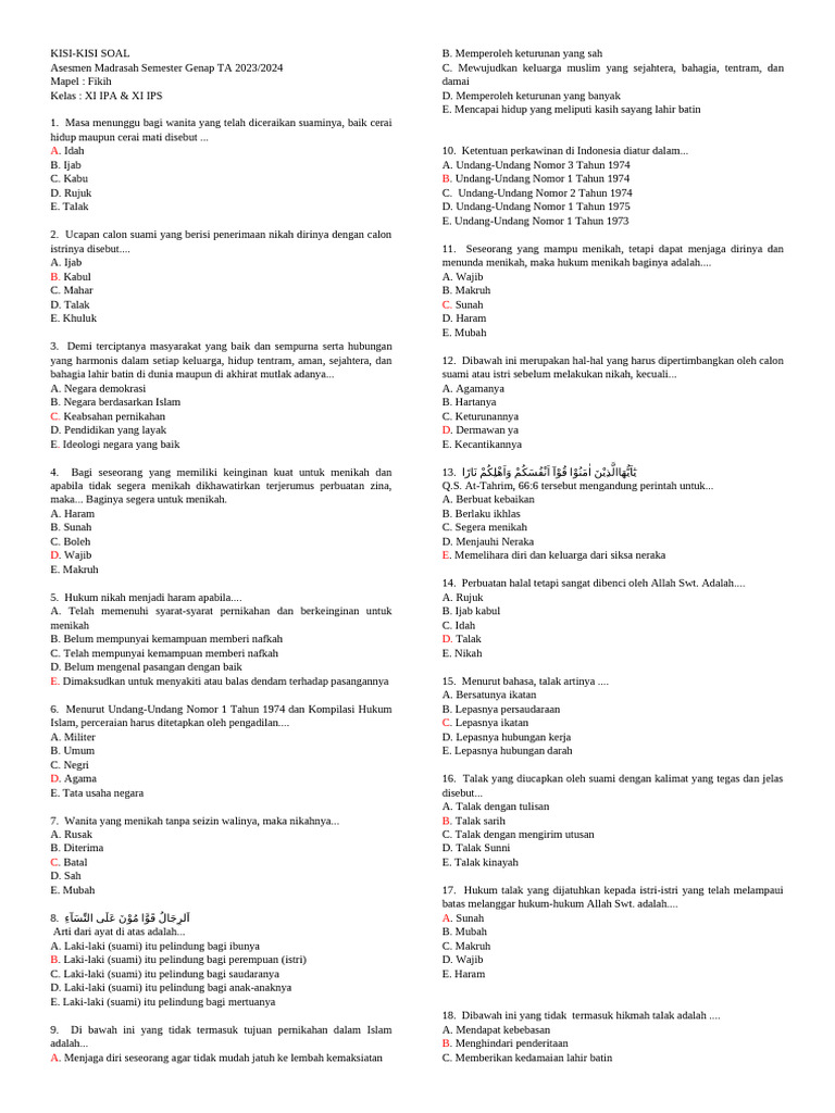 Kisi-Kisi Fikih KLS 11 Genap 2024 | PDF