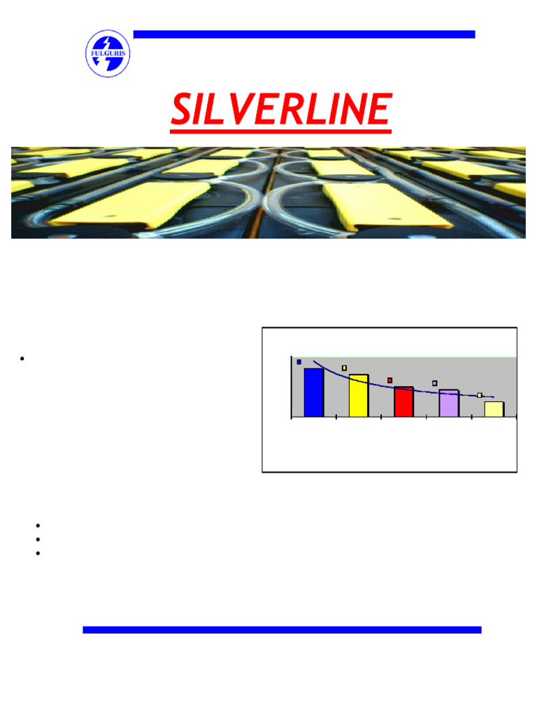 CATÁLOGO SILVERLINE | PDF