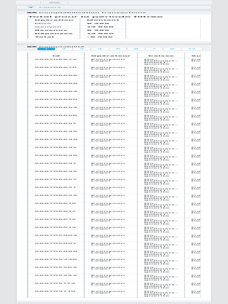 Administration | PDF