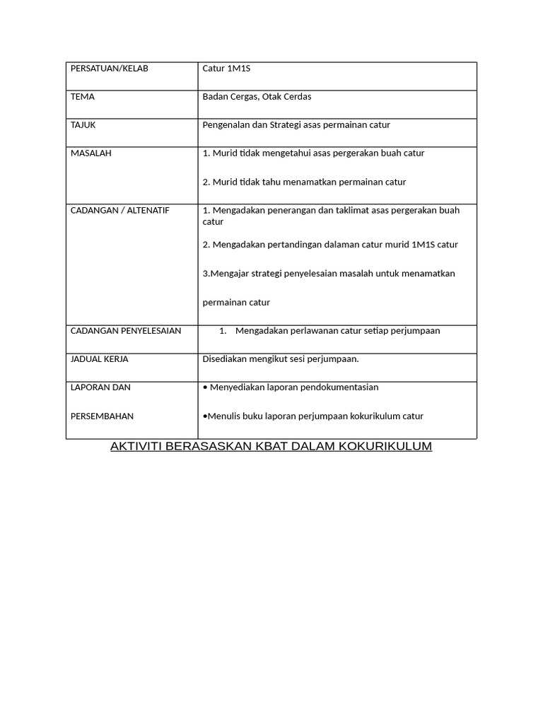 Rekod PDPC Kbat Dalam Kokurikulum | PDF