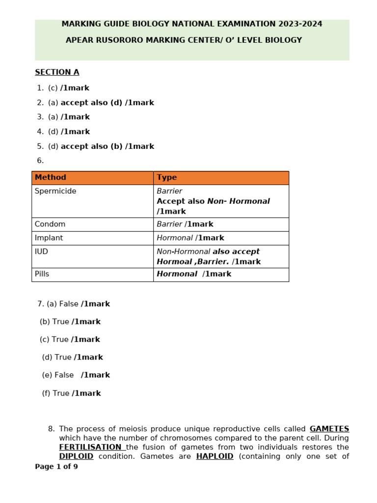 Harmonised Marking Guide Biology Nesa 2023-2024 | PDF