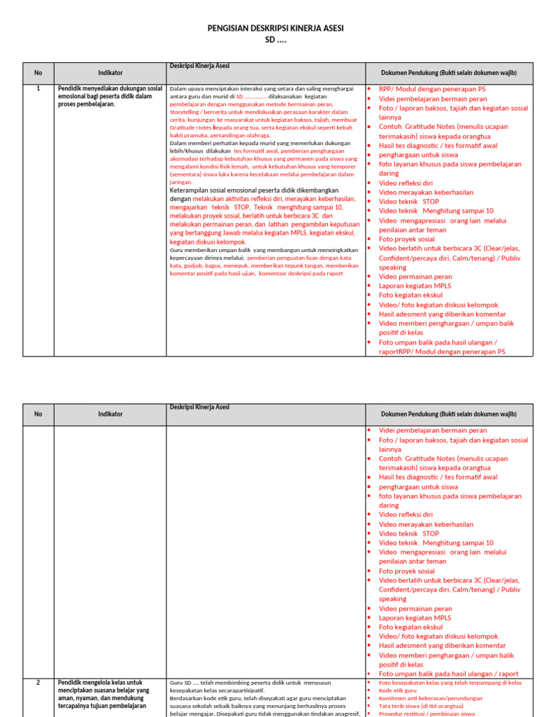 Contoh Isian Deskripsi Asesi | PDF