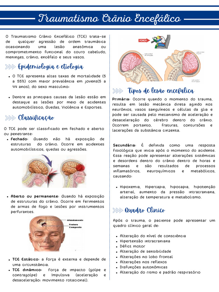 Traumatismo Crânio-Encefálico Resumo | PDF