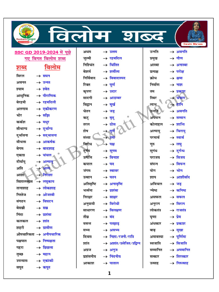 Veelom Shabd (Word) pdf | PDF