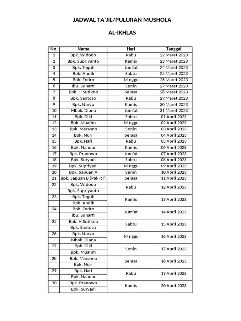 Jadwal Tajil | PDF