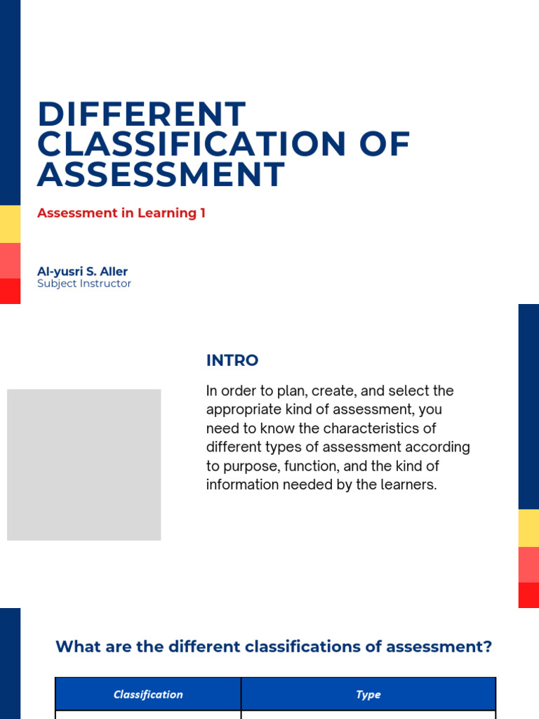 AoL Classification of Assessment | PDF | Educational Assessment ...