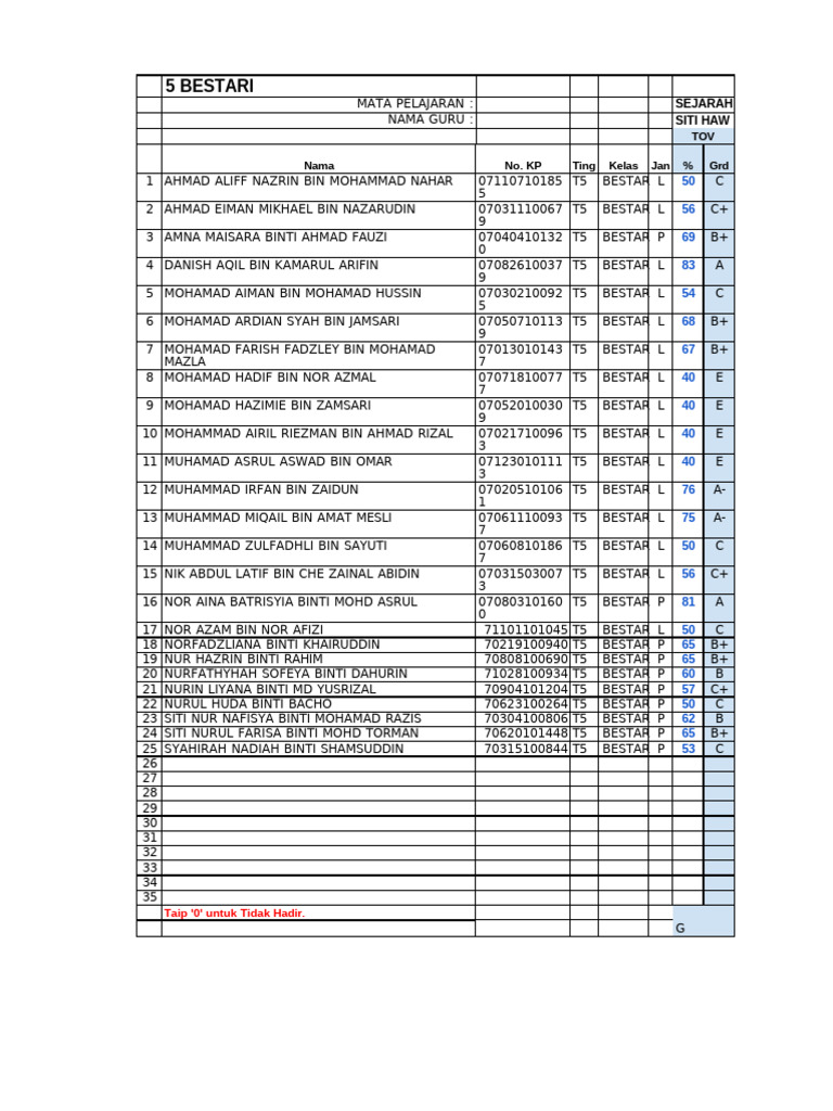Tapak HC SMKTJ Ting 5 Sejarah 2024 DP PPD | PDF
