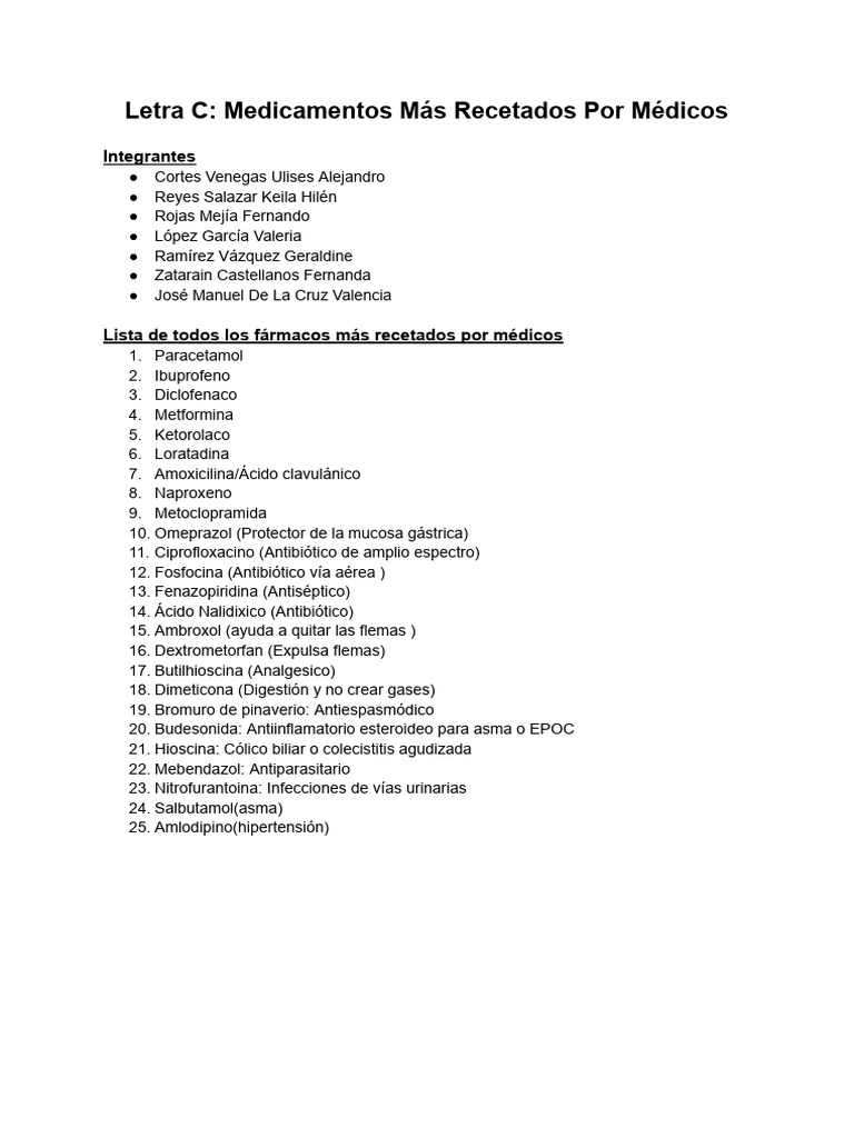 LetraC MedicamentosMasRecetados | PDF