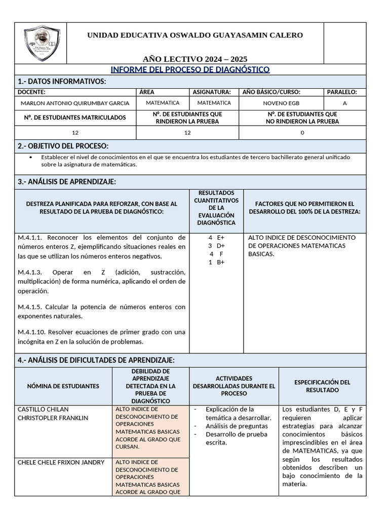 Informe Diagnostico - Matematicas 9no | PDF