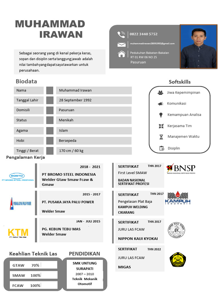 Muhammad: Irawan | PDF