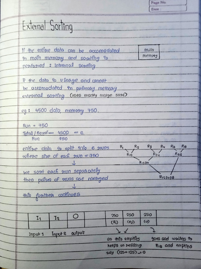 DS Notes Friday | PDF