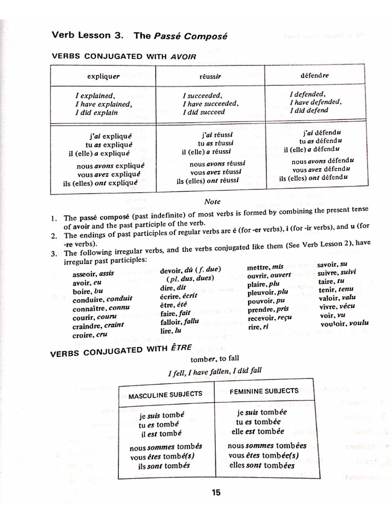 Passe Compose and Imparfait Packet | PDF