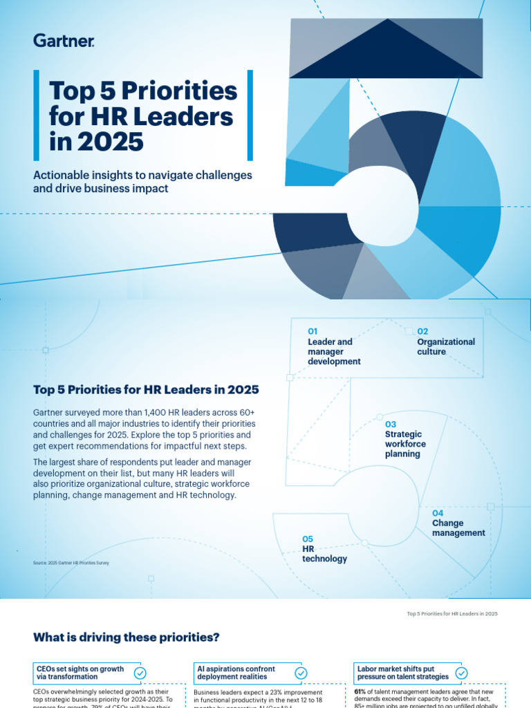 Gartner Top-5-Priorities-For-Hr-Leaders-In-2025 | PDF