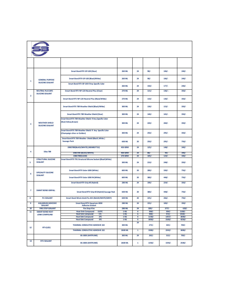 Price List 2024 | PDF