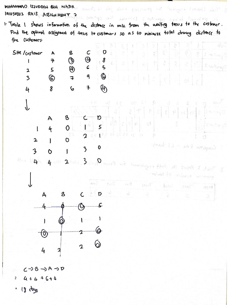 Muhammad Izzuddin Bin Nasir - Assignment 2 PPC | PDF