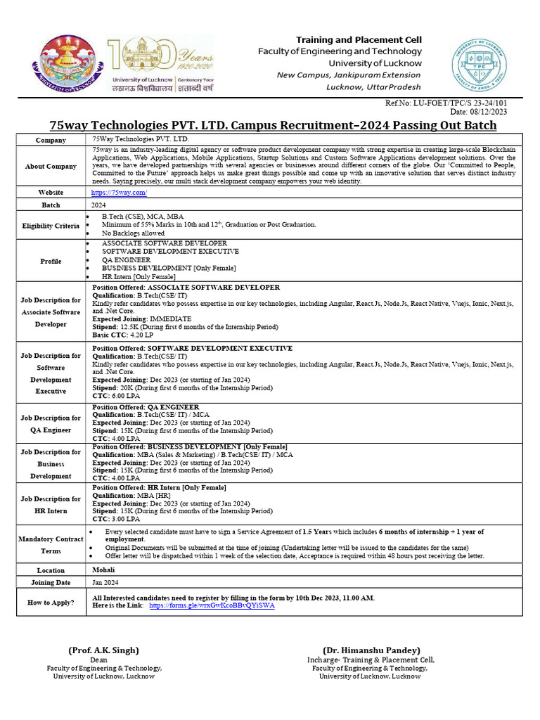 101 75way Technologies PVT. LTD. Campus Recruitment-2024 Passing Out ...