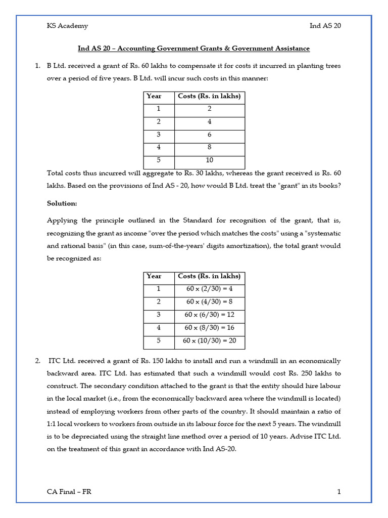 Ind AS 20: Government Grants Accounting | PDF | Income Statement | Business