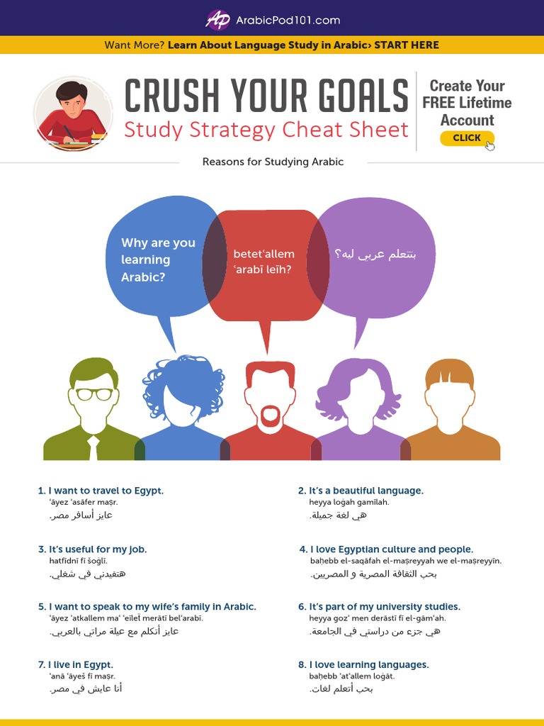 Arabic Parts of Speech | PDF