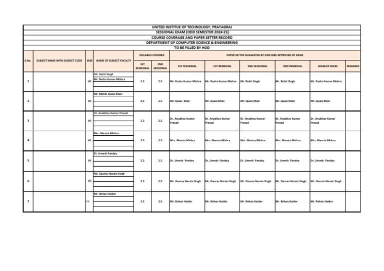 Paper Setter and Course Coverage Odd Sem 2024-25 | PDF | Information ...