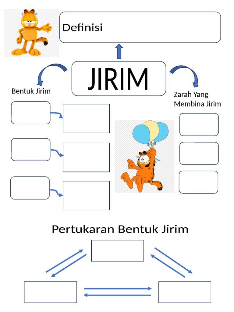 JIRIM | PDF