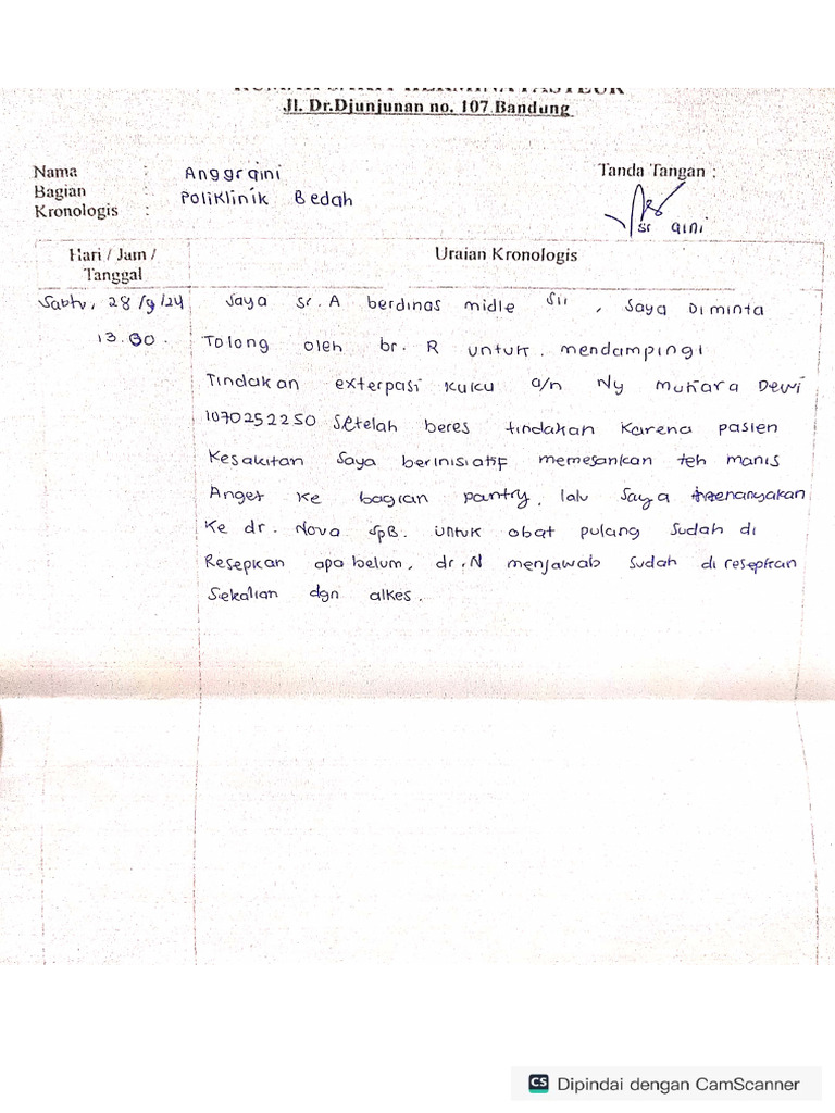 Krono Ibuprofen | PDF