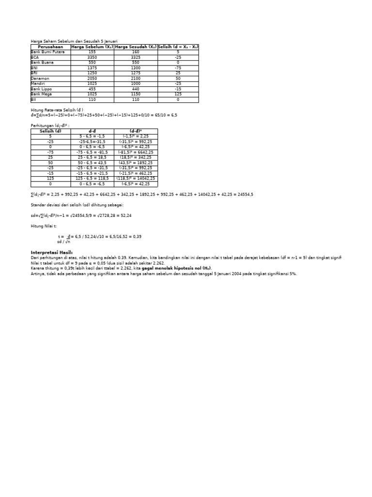 Windi Meidiani Tugas Bab Vii Dan Viii | PDF | Teaching Methods & Materials | Computers
