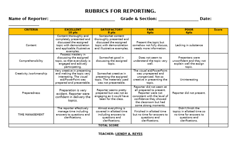 Rubrics For Reporting | PDF