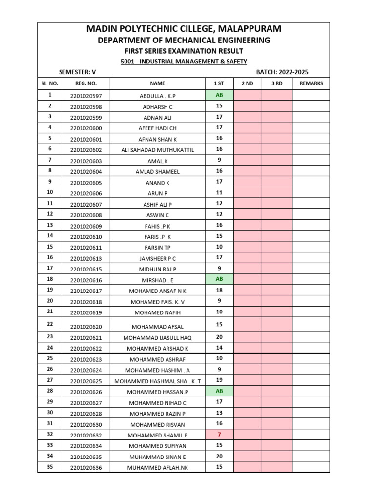 Ims First Series Marklist | PDF