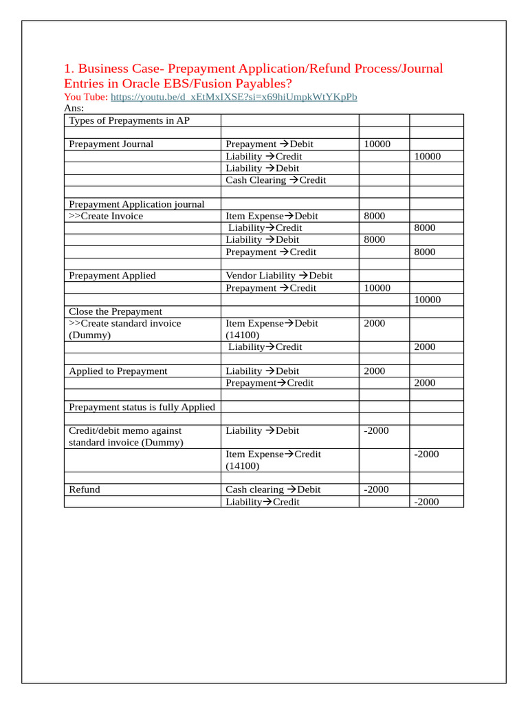 Business Case-Prepayment Application/Refund Process/Journal Entries in ...
