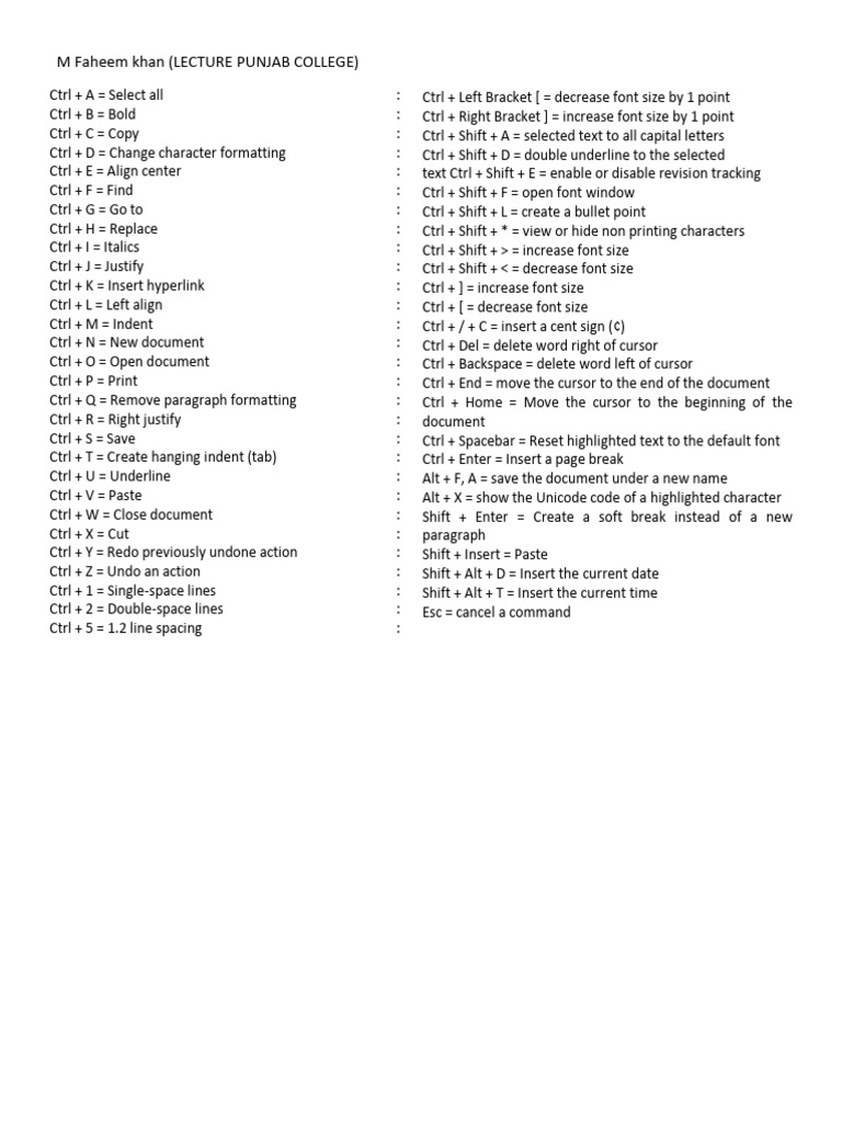 M Faheem Khan PGC | PDF