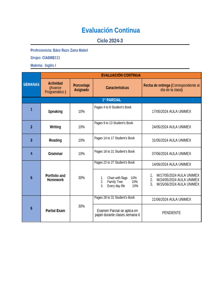 Evaluacion 1 Parci Cia6mb111 | PDF