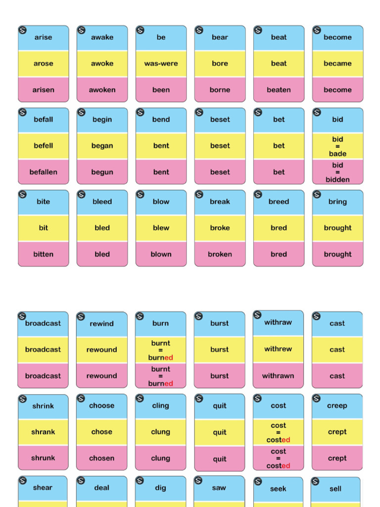 Flashcards 6th Grade | PDF