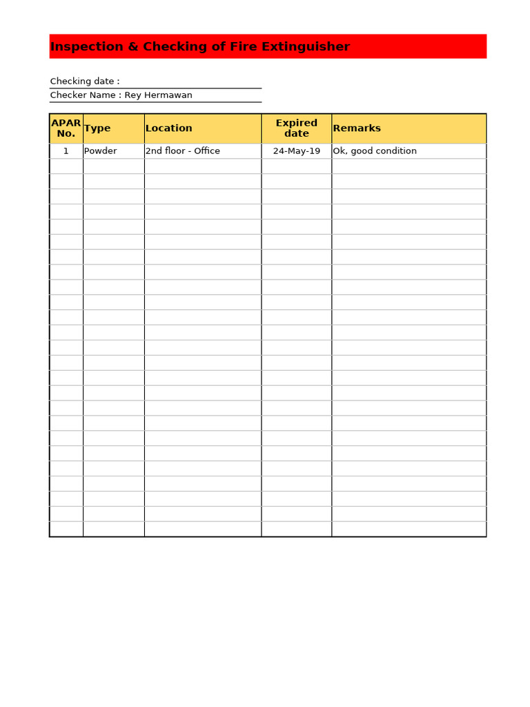 Apar Inspection | PDF