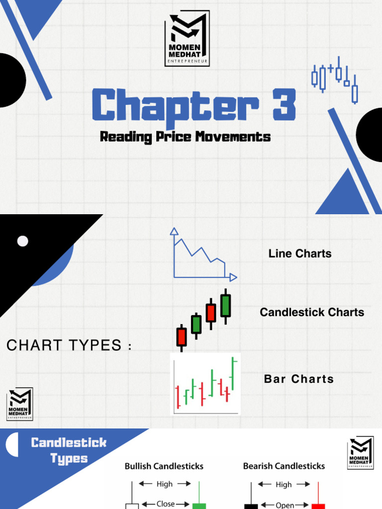 Understanding Price Movements in Forex | PDF | Games & Activities
