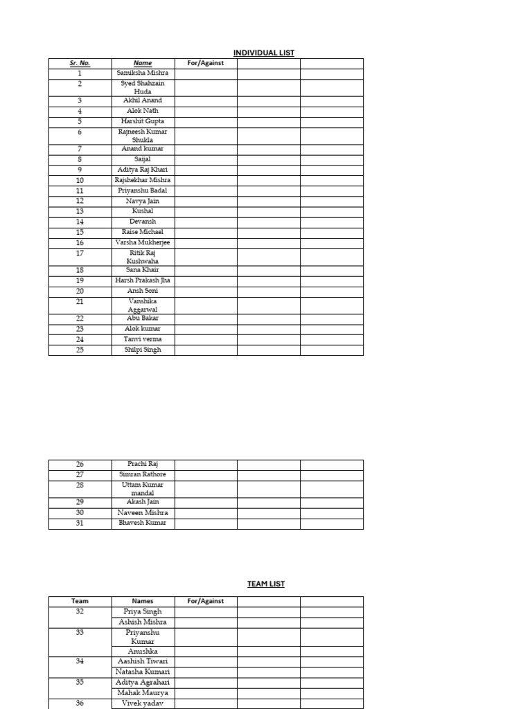 Individual List1 | PDF