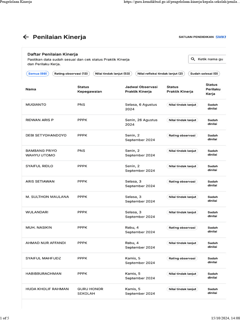 E Kinerja PMM Periode 2 | PDF