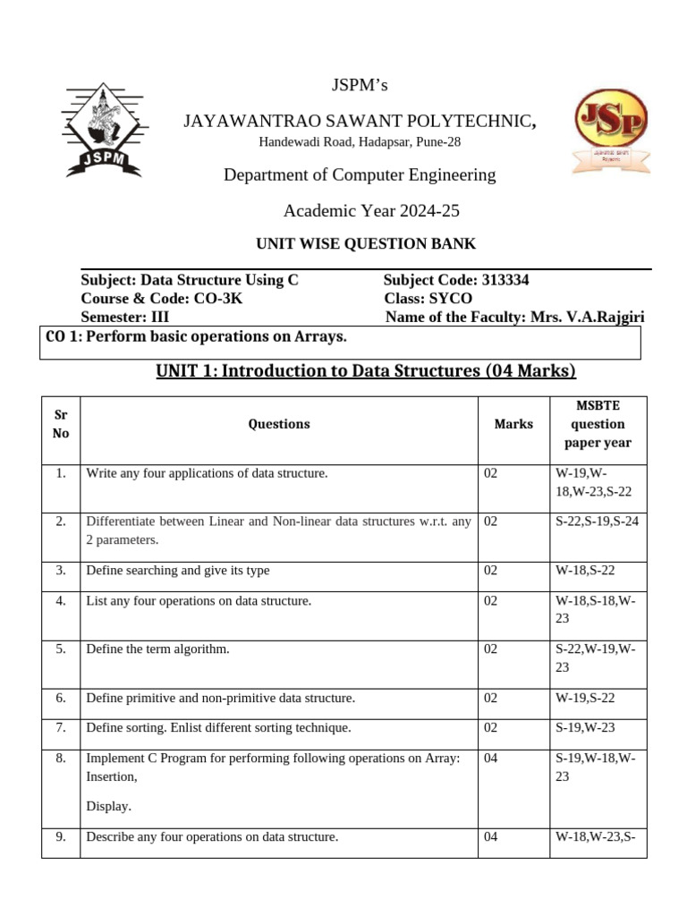 Iii. Unit Wise Question Bank | PDF