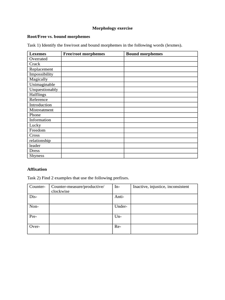 Morphology Exercise 2 | PDF