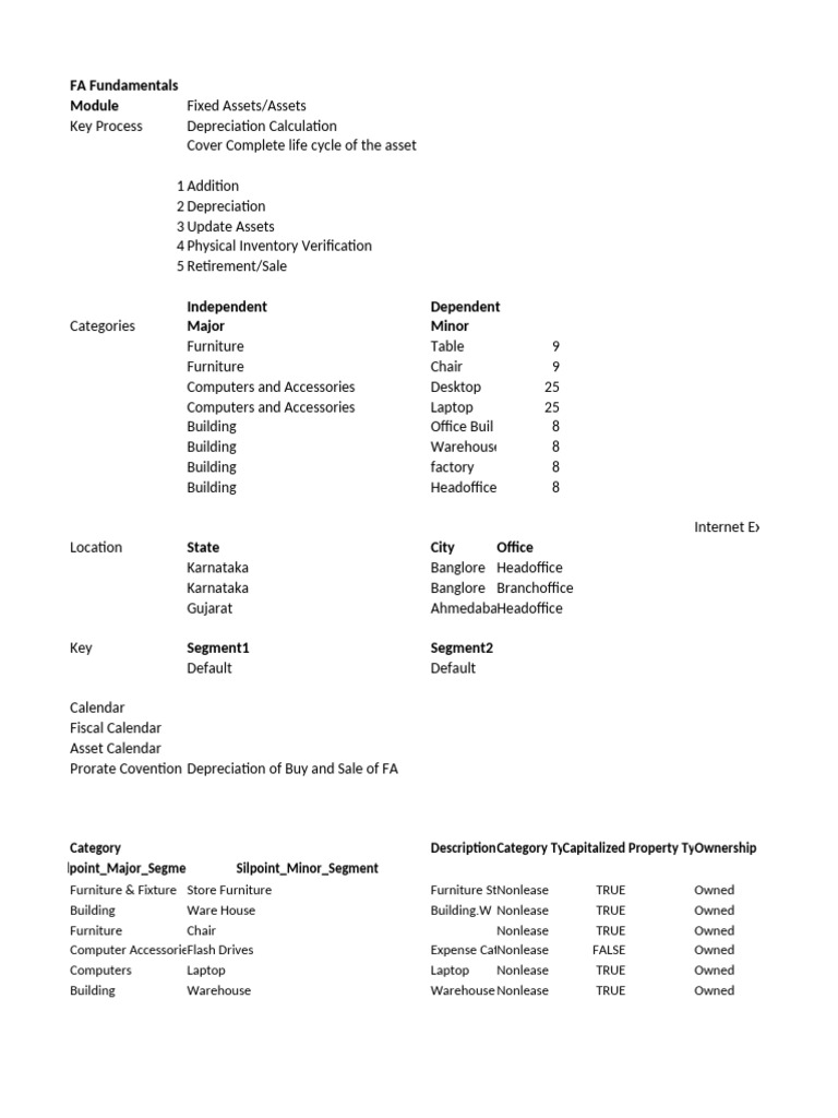 Workings Apr24 FA | PDF