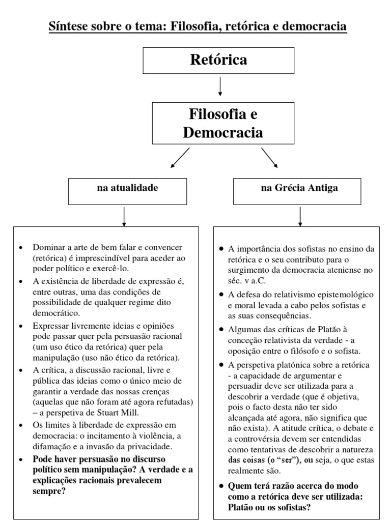 Retórica, Filosofia e Democracia Antiga | PDF | Filosofia