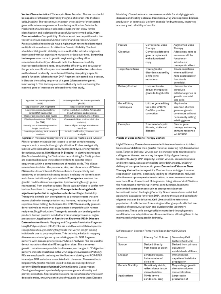 biotech 1 | PDF