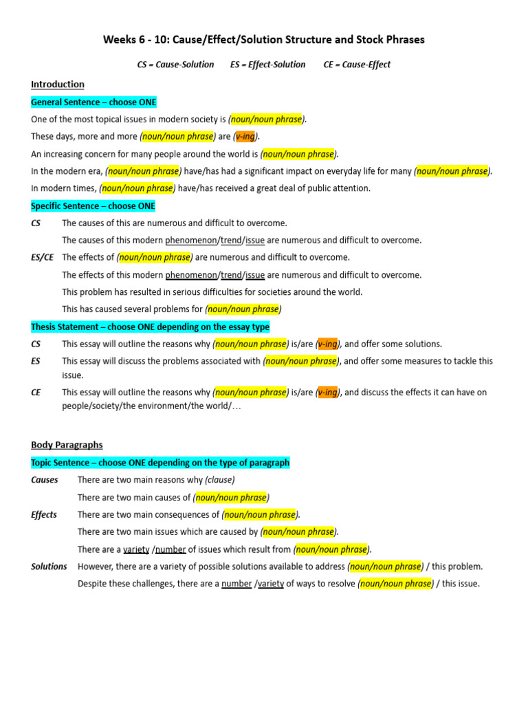 C-E-S Stock Phrases Combined | PDF