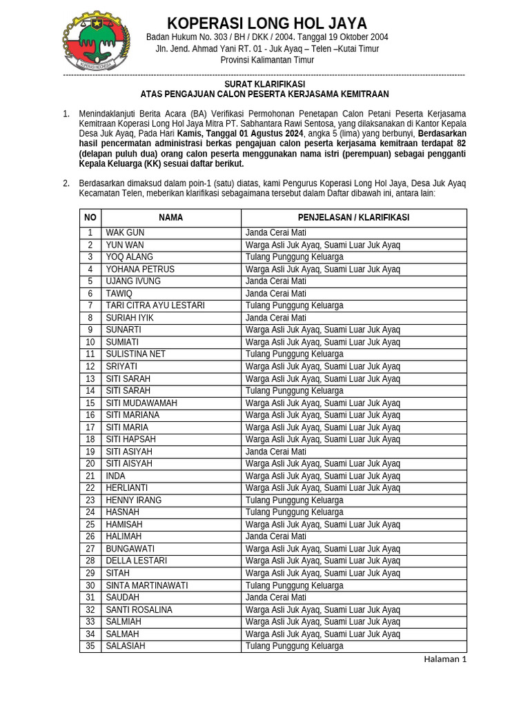 Verifikasi - 82 - CPP - An. Istri-Tahap-2 | PDF