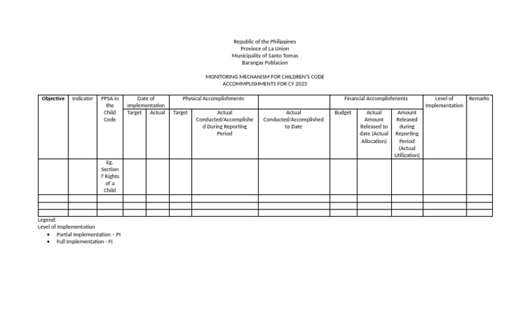 Child-Code-Monitoring-Mechanism-Template (1) | PDF