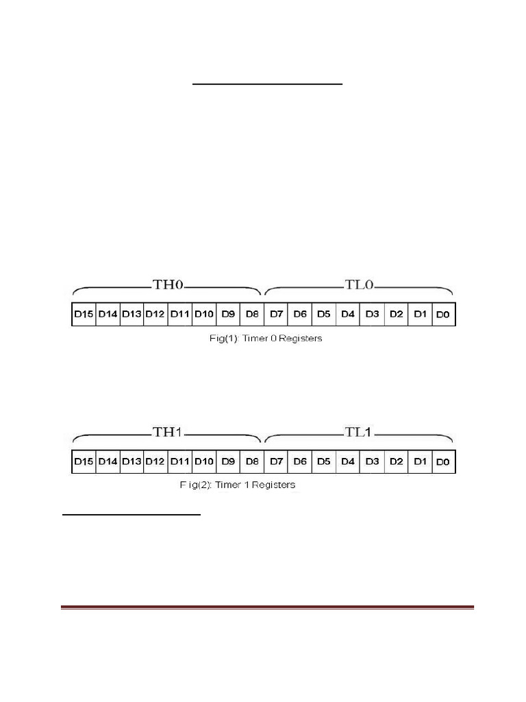 Timer Programming Unit Iv Pdf